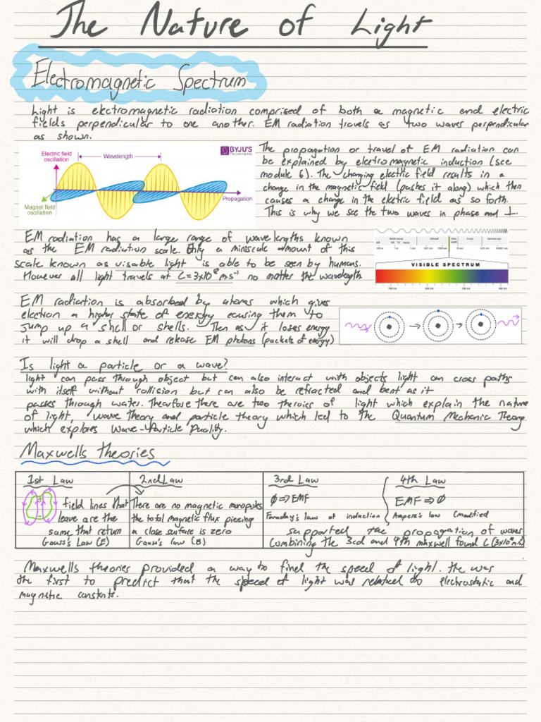 Yr 12 Physics Module 7 The Nature of Light Notes | PDF ...