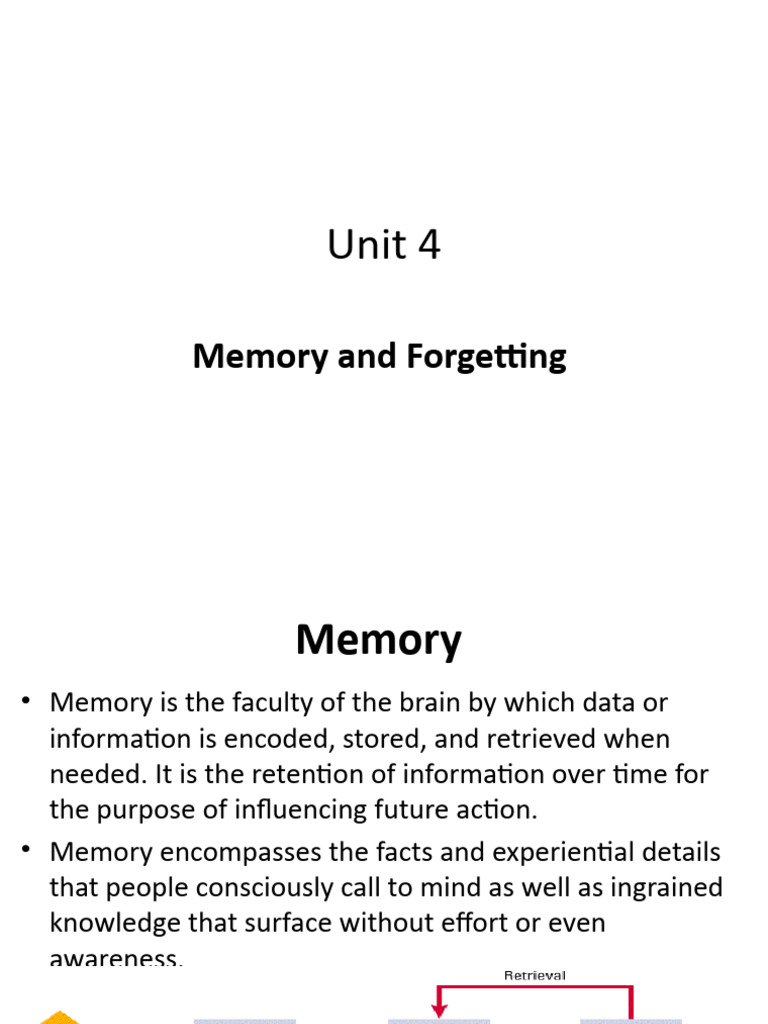 Chapter 4 Memory | PDF | Memory | Recall (Memory) Chapter 4 Memory | PDF | Memory | Recall (Memory)