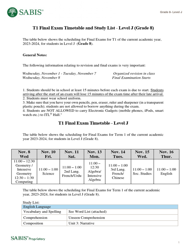 AY2324 T1 Level J Final Study List - Lahore 5 | PDF | Perfect (Grammar ...