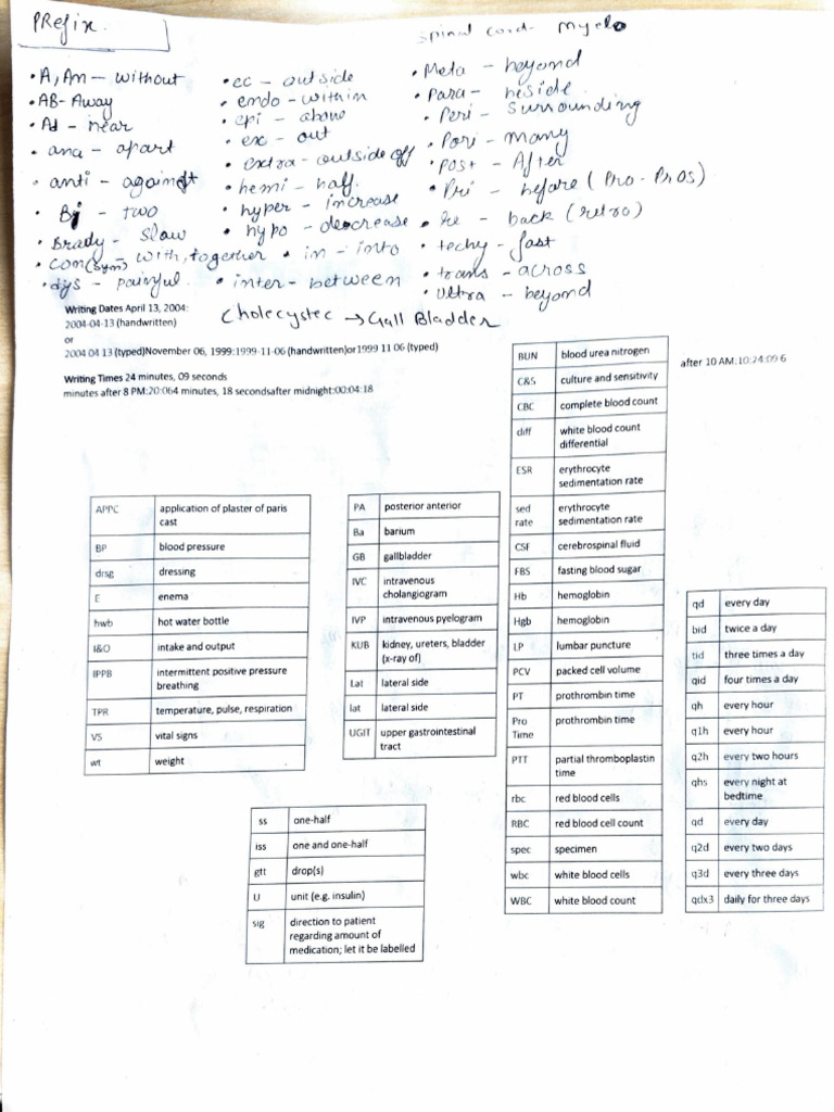 Cheating | PDF | Body Fluids | Animal Physiology