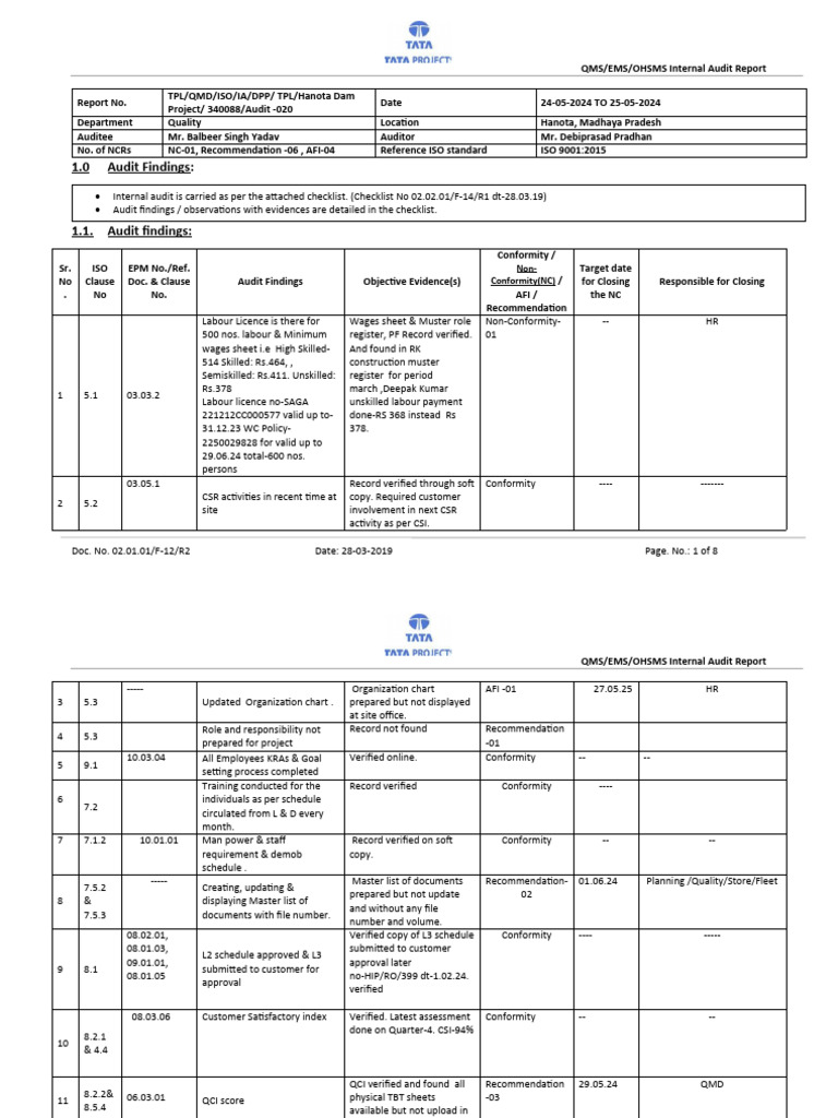 Final Internal Audit Report Hanota Dam Project | Download Free PDF ...