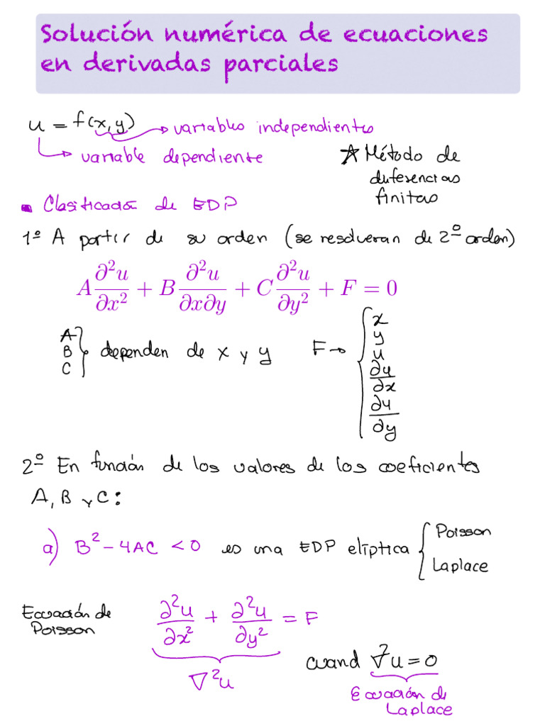 AnÃ¡lisis Numã©rico 23-2 | PDF | Ecuación diferencial parcial | Álgebra