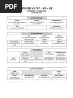 Yamaha Color Codes | PDF | Color | Ignition System