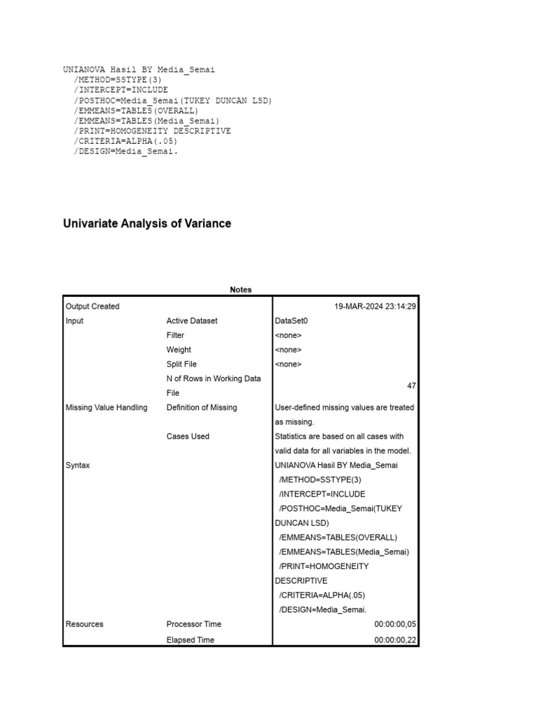 Output Tugas RAL Non Faktorial | PDF | Errors And Residuals | Coefficient Of Determination