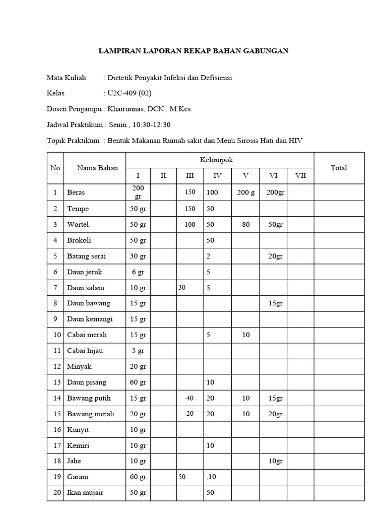 LAMPIRAN LAPORAN REKAP BAHAN GABUNGAN Kls 02-2-1 | PDF