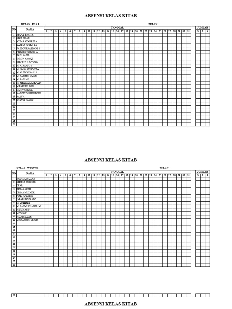 Absen Kelas Kitab | PDF