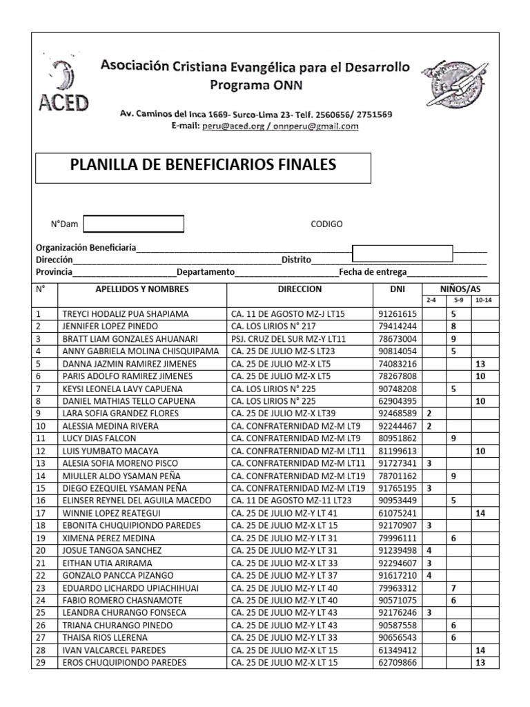 Planilla de Beneficiarios Finales | PDF