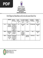 Work Financial Plan | PDF | Teachers | Learning