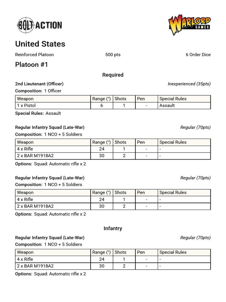 United States | PDF | Platoon | Warfare
