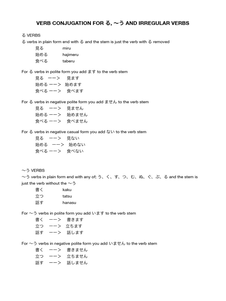 Talk To Me In Japanese Level 1 2 Pdf
