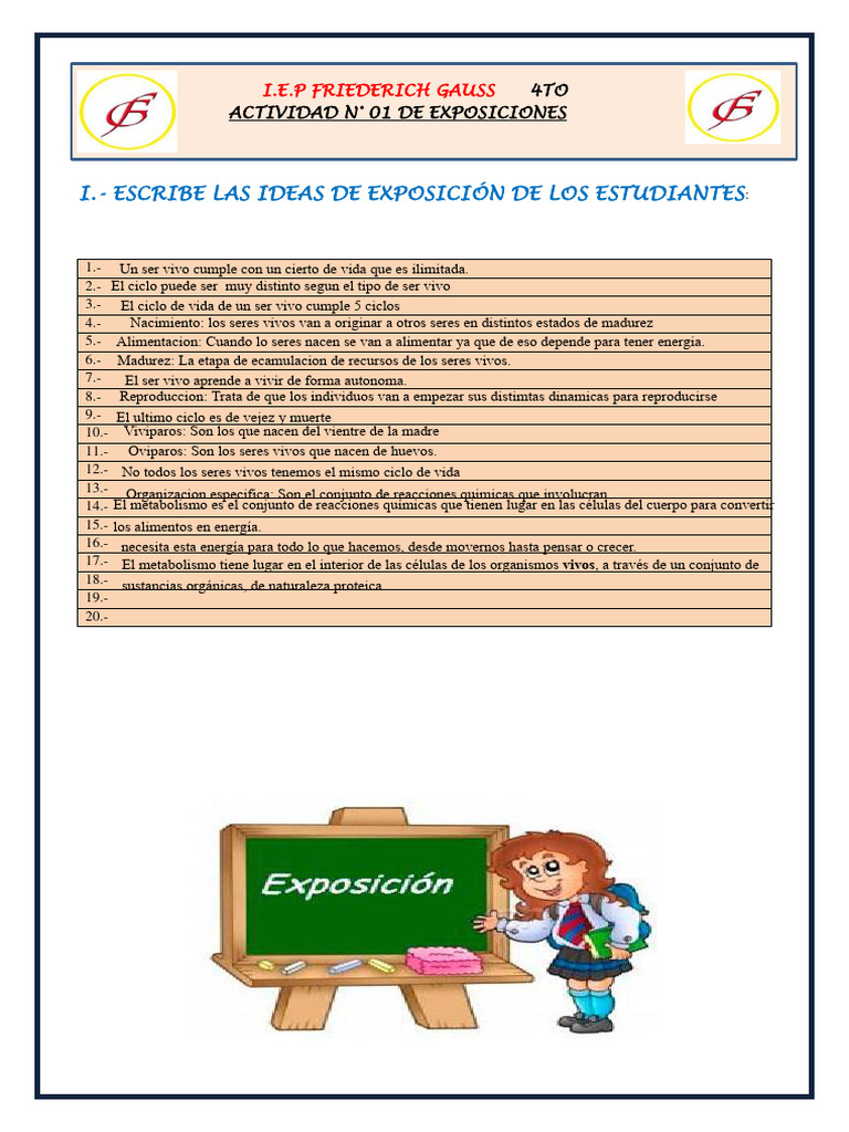 Kami Export - MILENA SOFIA CRISOLOGO CONDESO - ACTIVIDAD #01 DE EXPOSICIONES.4TO | PDF | Salud y ...