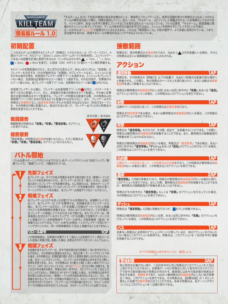 KILLTEAM 簡易版ルール1.0 | PDF
