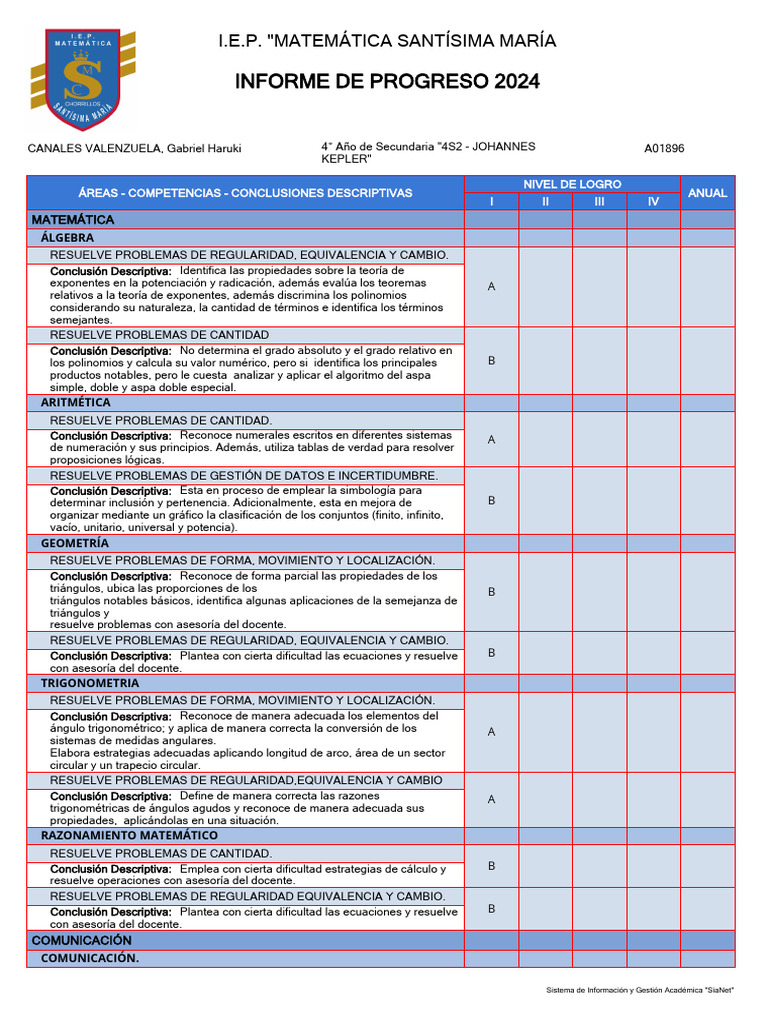 Informe Progreso 2024: Gabriel Valenzuela | PDF | Laboratorios | Experimentar