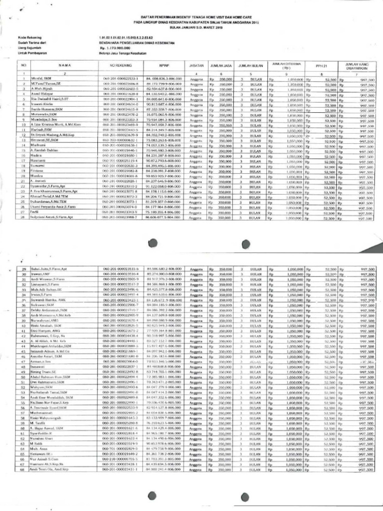 Ampra 2019 Label Nama Ummiati - 11zon | PDF