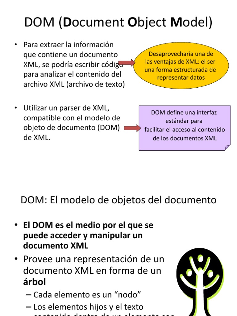 DOM (Document Object Model) | PDF | Modelo de objeto de documento | Xml