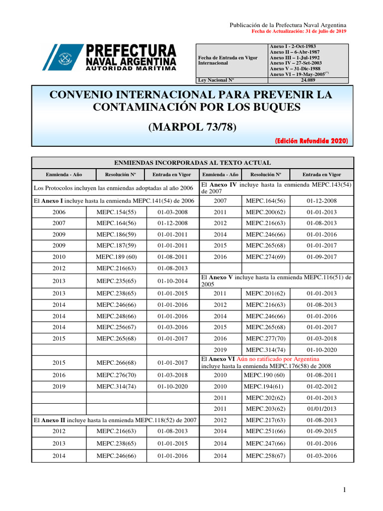 Marpol - 2020 | PDF | Tratado