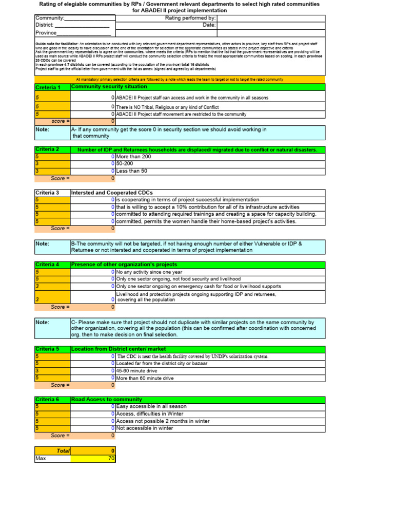Community Selection Criteria ABADEI-CR Project | PDF | Business | Finance & Money Management