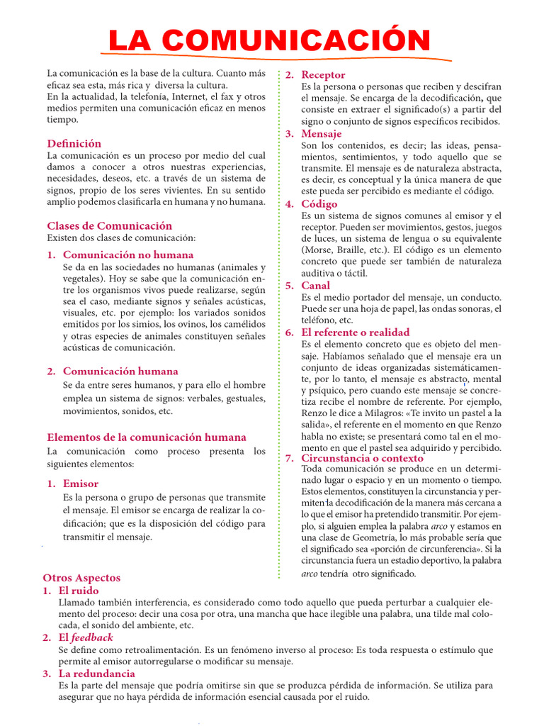 5to - La Comunicación | PDF | Comunicación