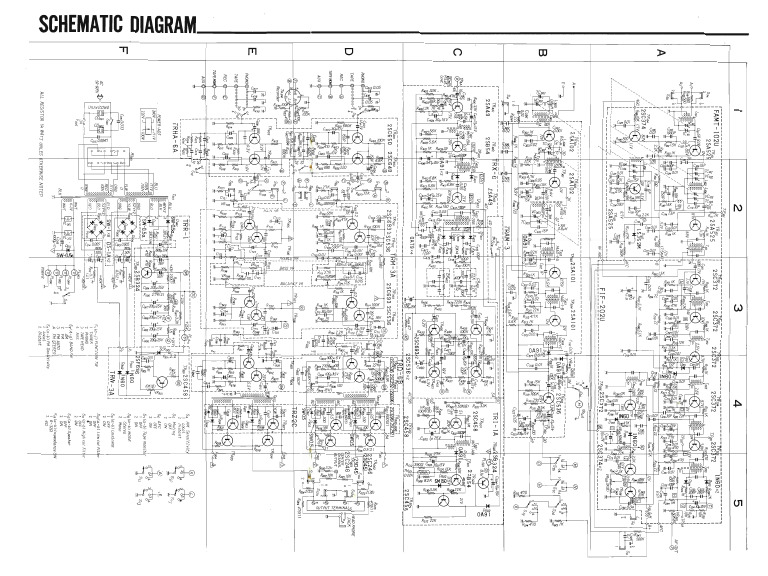 Sansui 3000 SCH | PDF