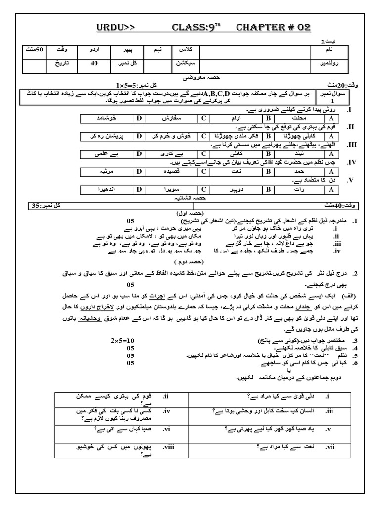 Urdu Class 9 Chapter 2 | PDF