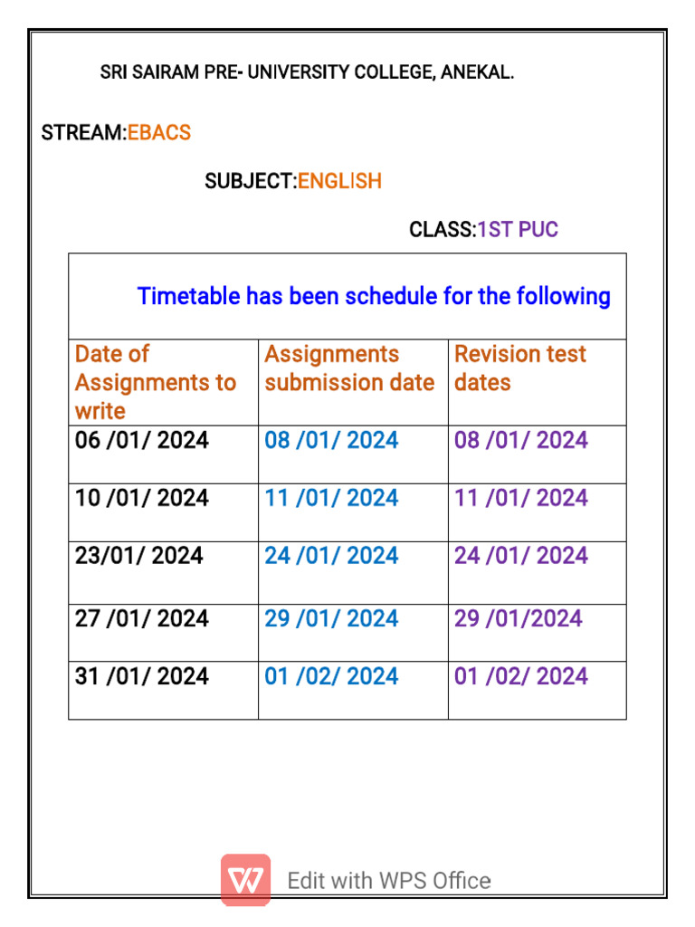 1st Pu (EBACs) Assignments From 1 To 5 | PDF