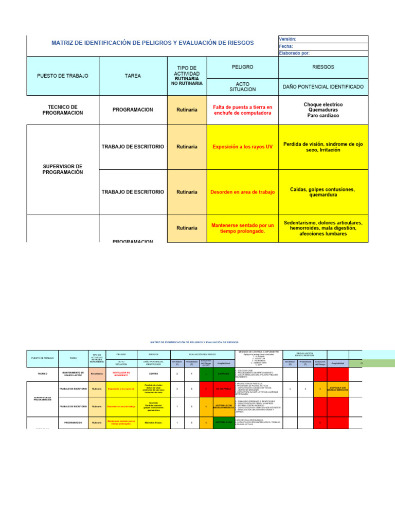 Matriz Iperc - Modelo | Descargar gratis PDF | Enfermedades y ...