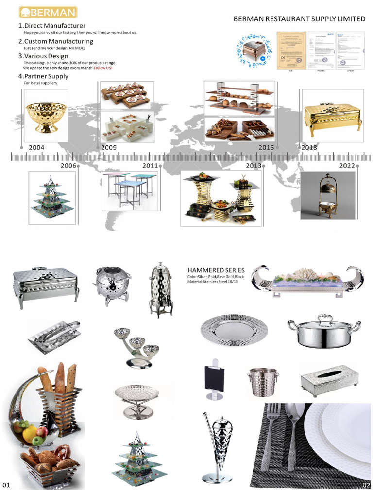 2022 Berman Restaurant Supply | PDF