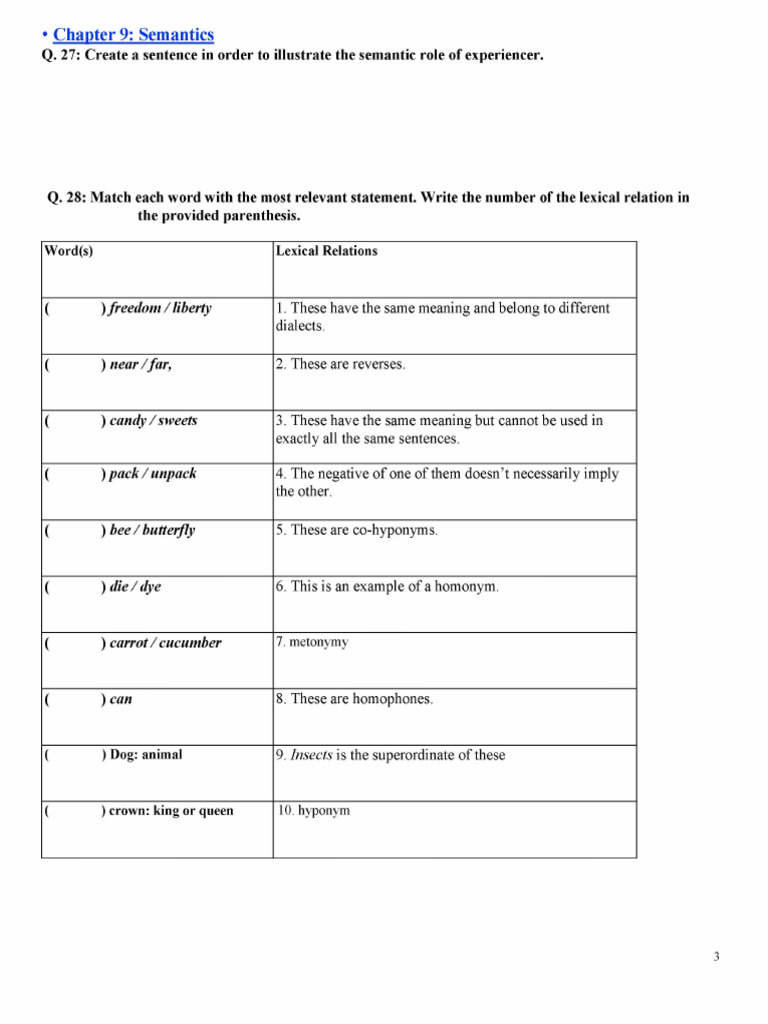Chap 9 10 Assignment Yule-1 | PDF | Human Communication | Lexical Semantics
