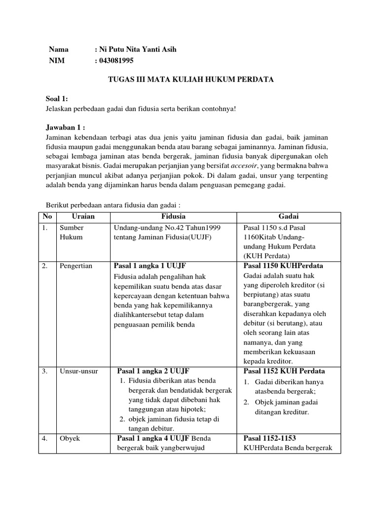 Hukum Perdata Fix-Tugas 3 | PDF