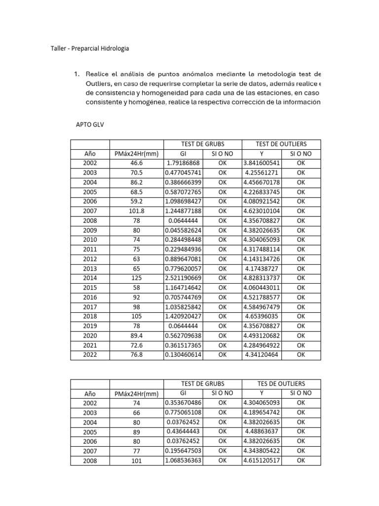 Preparcial Segundo Corte | PDF