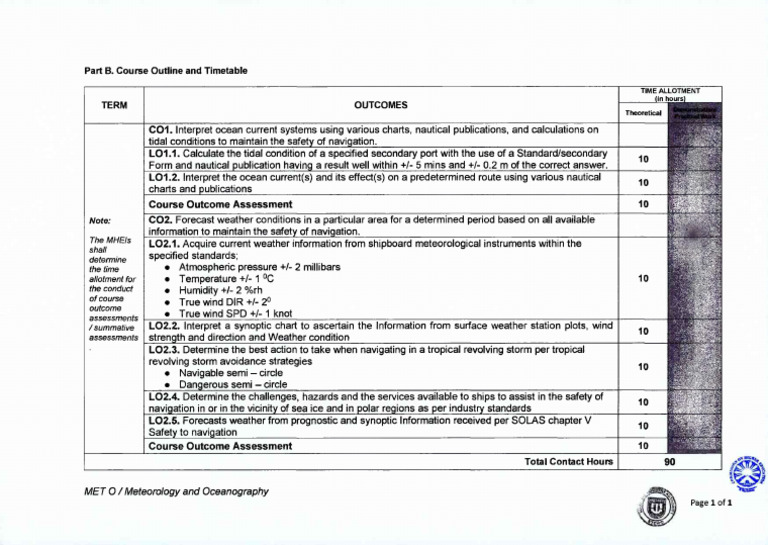 JCMA 01 2024 - BSMT - Part B Met O | PDF