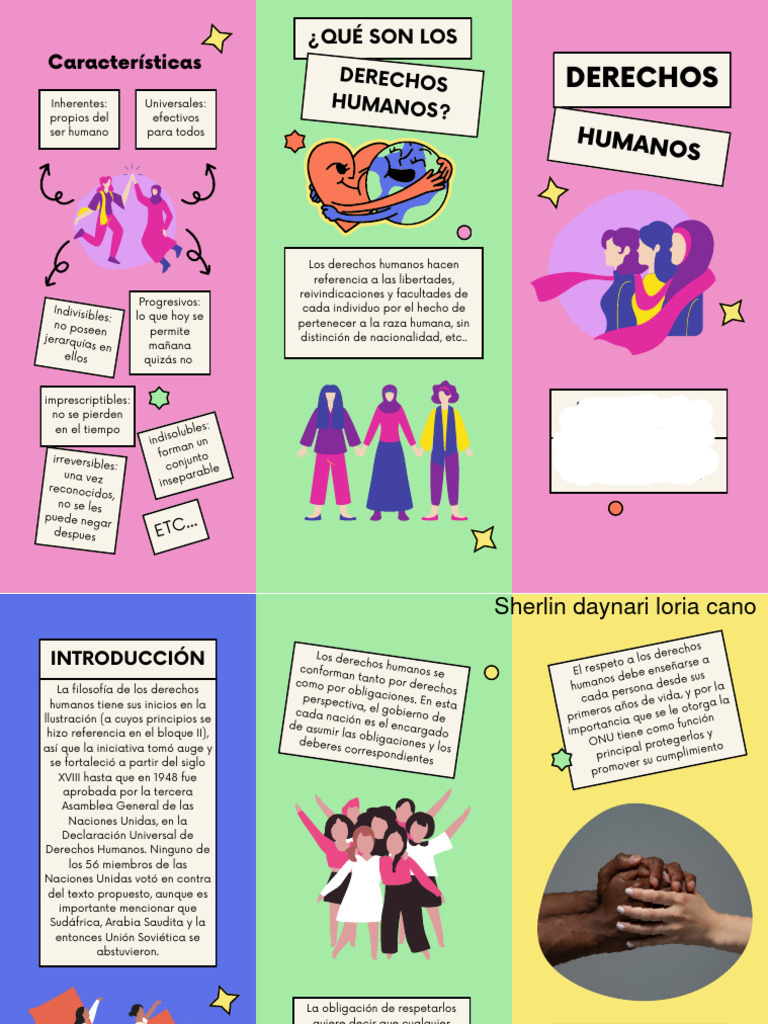 Características de los Derechos Humanos | PDF | Derechos humanos ...