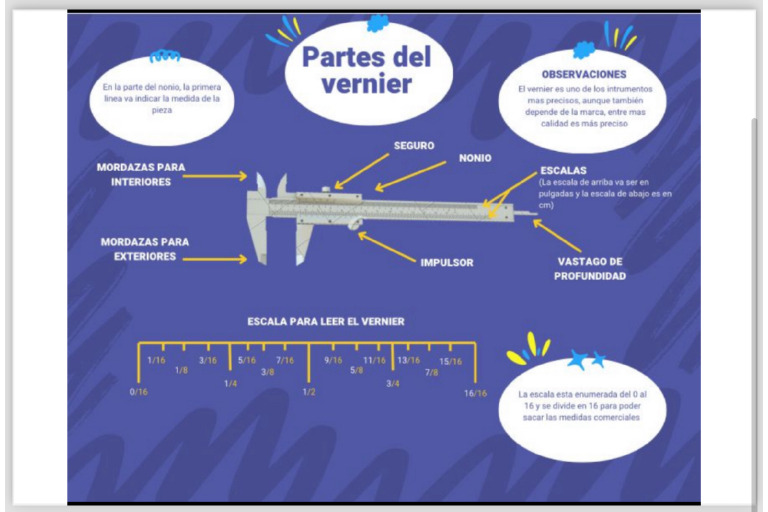 Partes Del Vernier | PDF