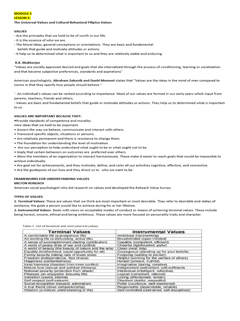 GMRC Module 5 | PDF | Motivation | Motivational