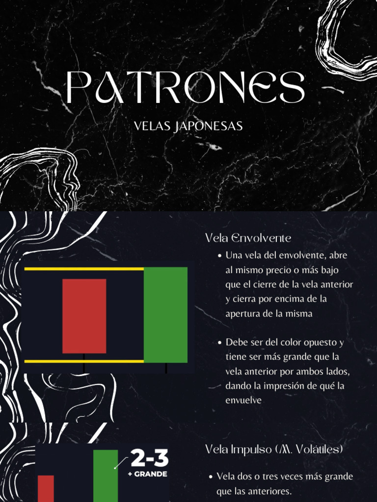Patrones de Velas Japonesas Explicados | PDF | Vela