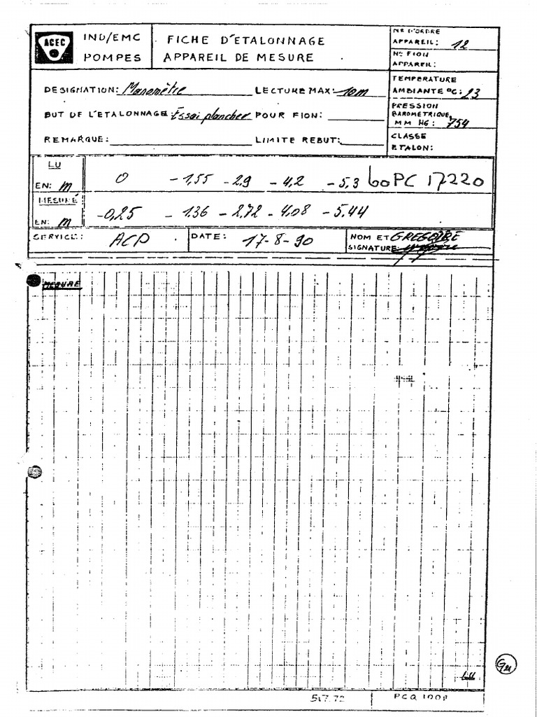 60PC17220 - 20p - Test - Data & Test - Curve | PDF