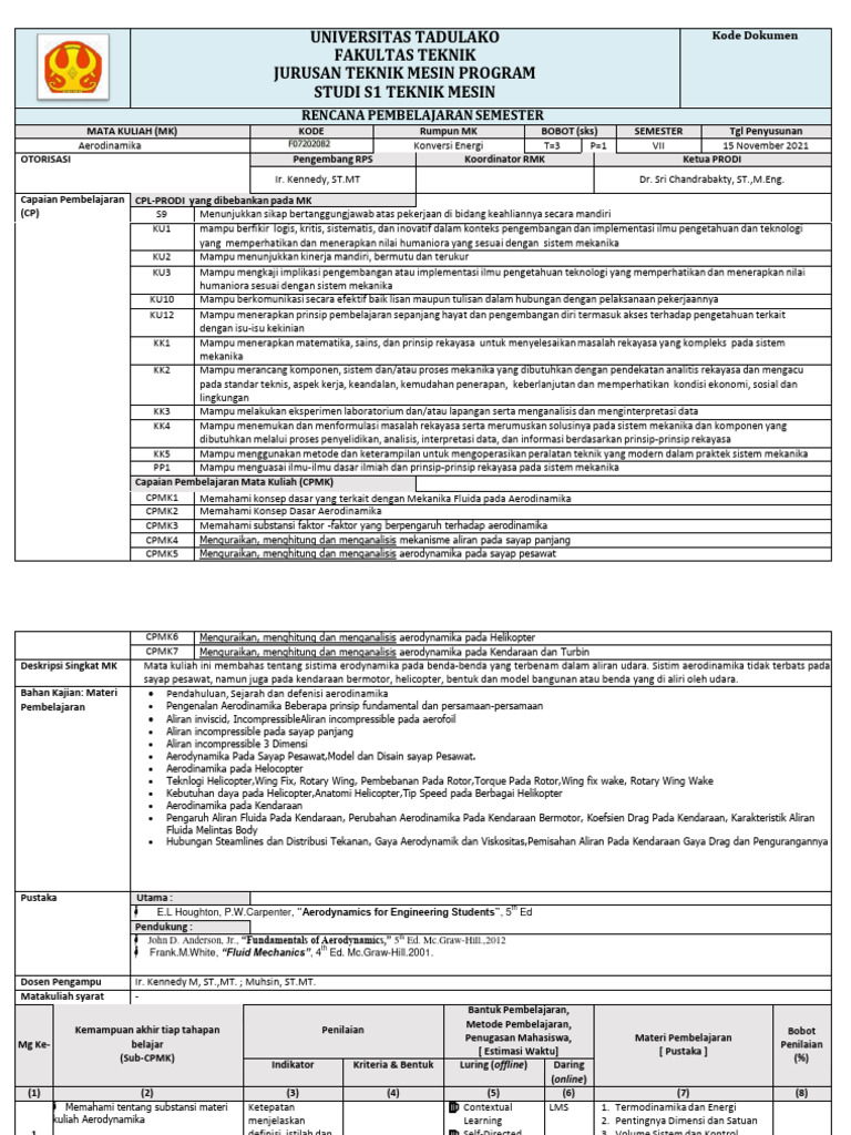 Aero Dina Mika | PDF