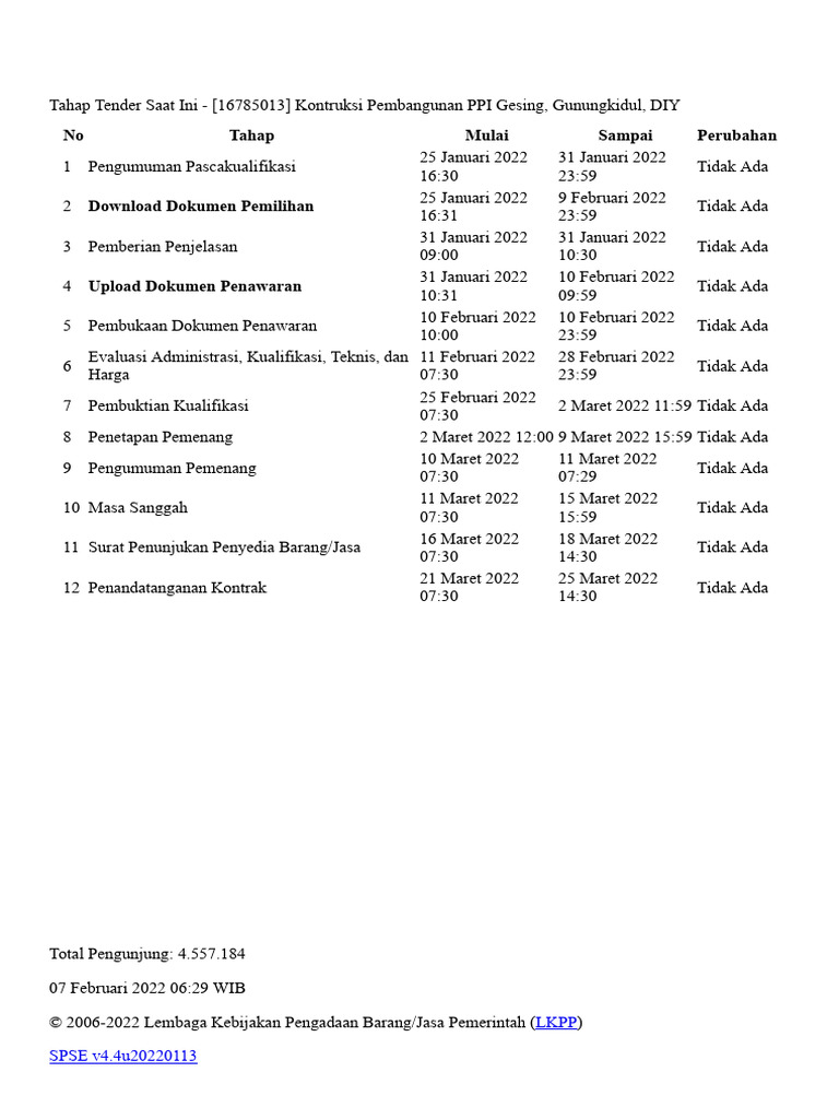 LPSE Provinsi Daerah Istimewa Yogyakarta - Tahap Tender Saat Ini ...