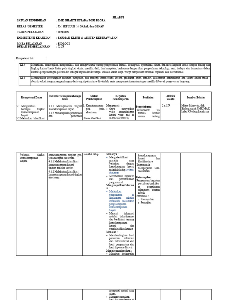 Silabus Biologi 2020 | PDF