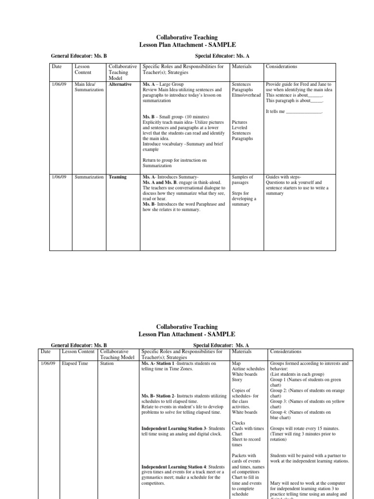 Lesson Plan 2 | PDF | Lesson Plan | Education Theory