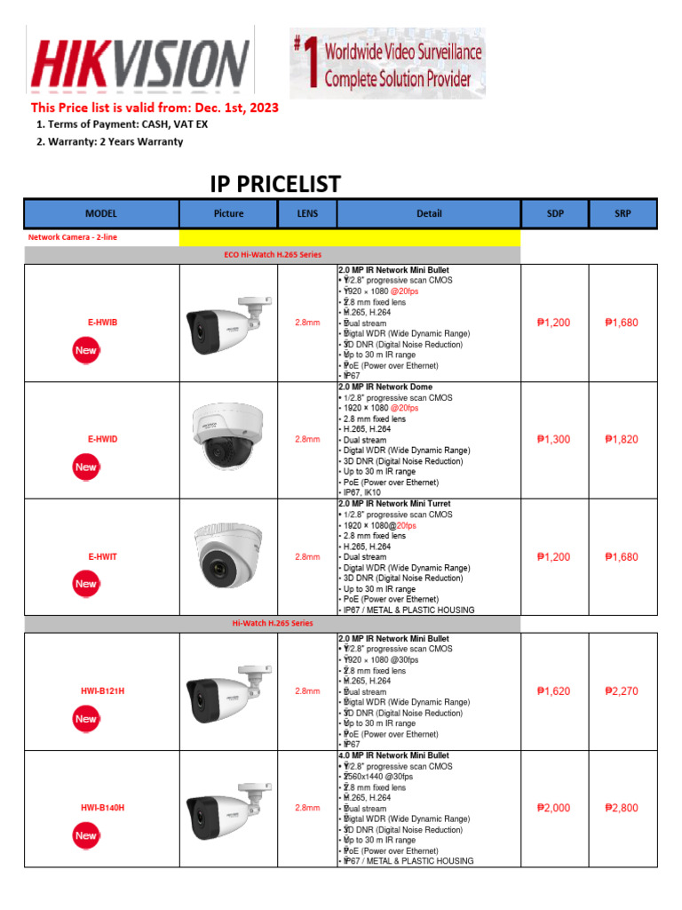 Hikvision (2-Line IP) - (SDP-SRP) - DeC 2023 | PDF | Digital Camera | Camera