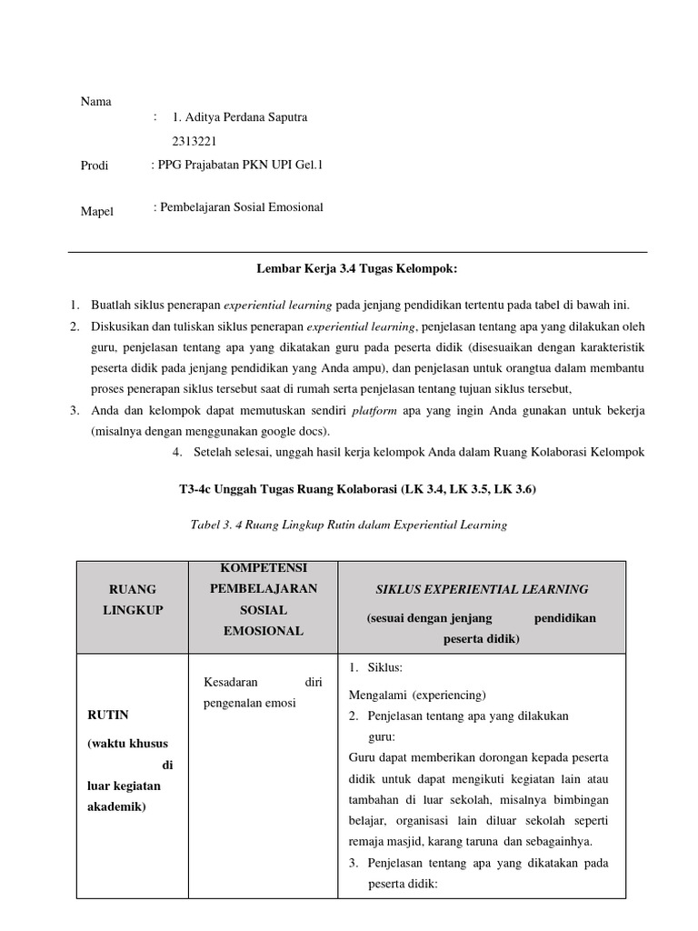 Aditya Perdana Saputra - Ruang Kolaborasi | PDF