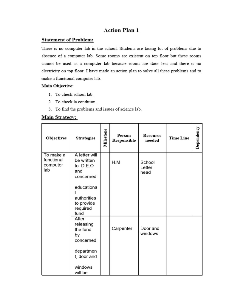 Action Plan 8608 | PDF | Computing