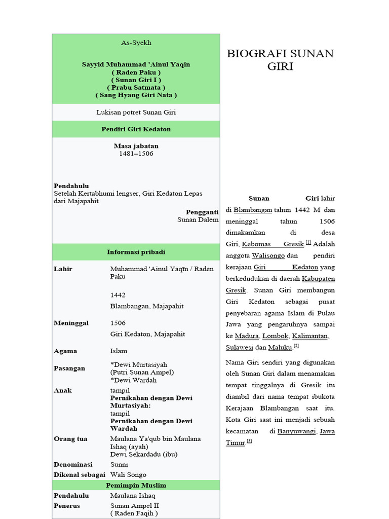 Biografi Sunan Giri | PDF
