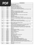 Pengkodingan Penyakit | PDF