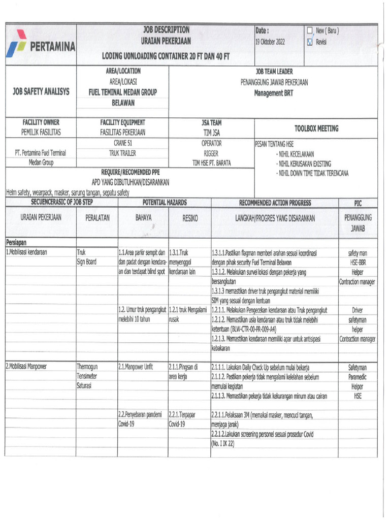 JSA Pekerjaan Loading Unloading Container 20 FT Dan 40 FT | PDF