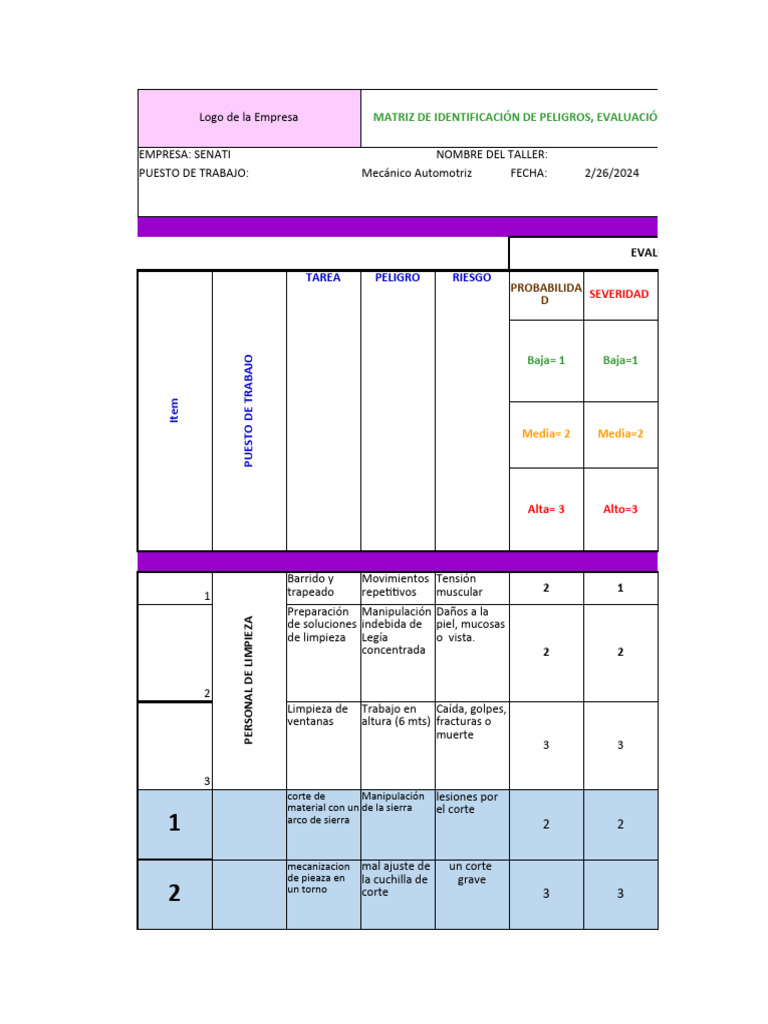 Matriz de Riesgos_ TAREA 1 | PDF