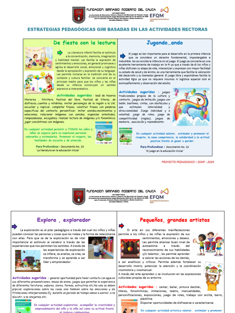 Estrategias Pedagogicas 2024 Dimf | PDF | Las emociones | Educación de la primera infancia