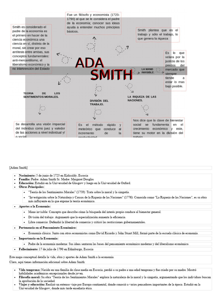 Aportes de Adam Smith a la Economía | PDF | Adam Smith | Karl Marx