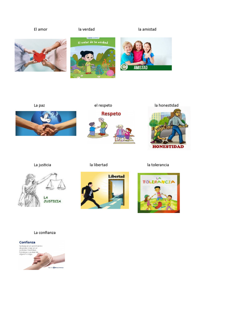 El Amorla Verdad La Amistad | PDF
